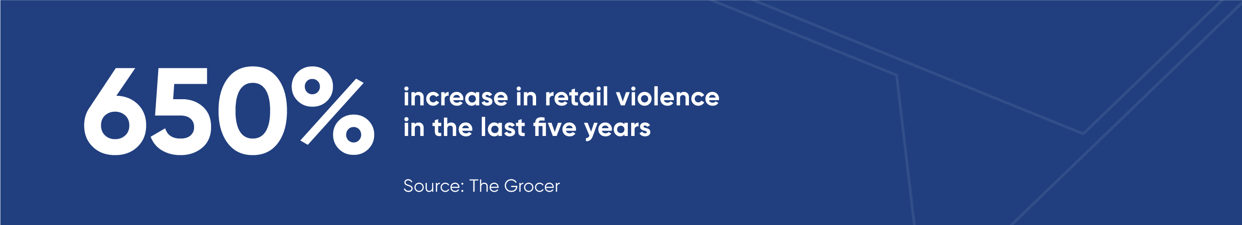 What Does Failing to Protect Convenience Stores Really Cost?
